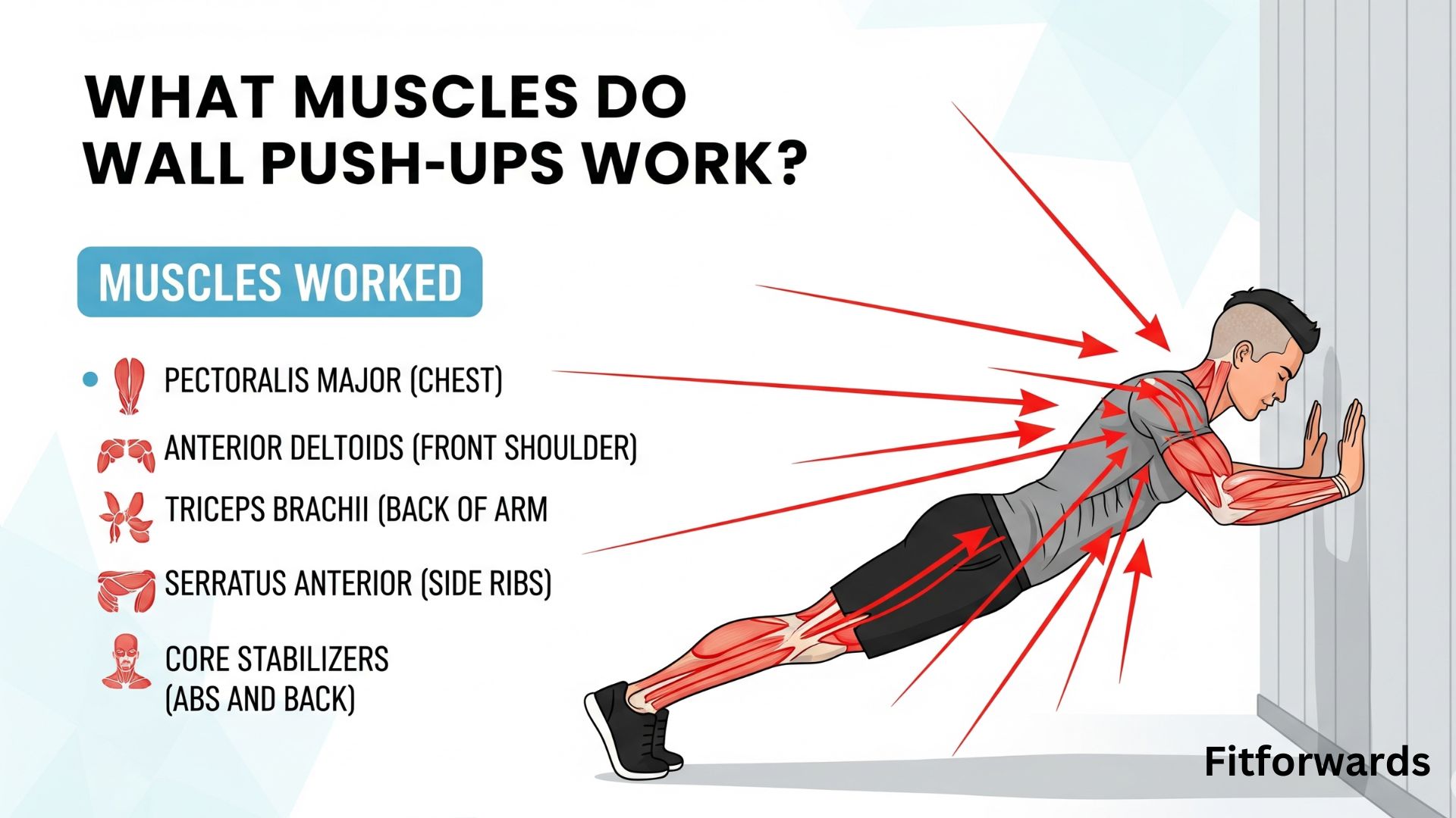 Wall Push-Ups: Build Chest, Shoulders & Back Strength